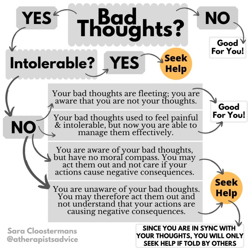 How To Evaluate Unwanted Thoughts (& Why You Should) – A Therapist's Advice