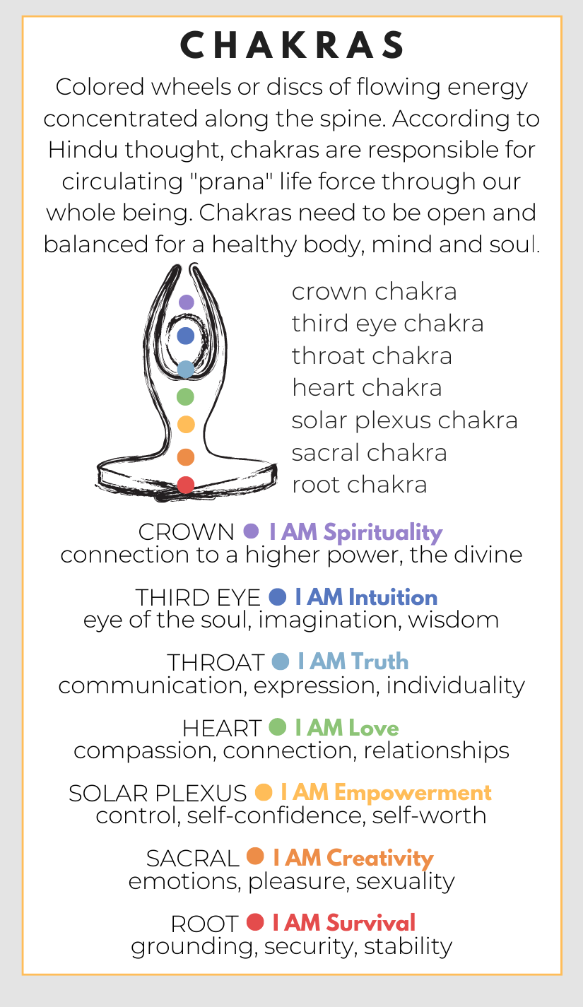What Are Chakras? Balancing Them For Well-Being – A Therapist's Advice